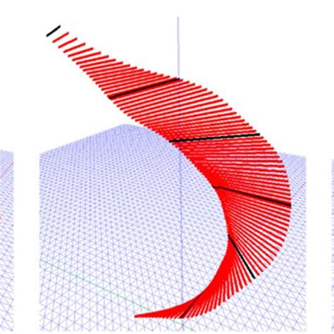 Polynomial Interpolation Through Point Pair Control Objects From Left Download Scientific