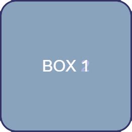 D Transformation Functions In Css Sitepoint