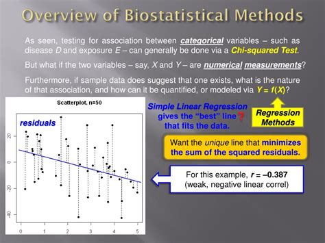 Ppt Overview Of Biostatistical Methods Powerpoint Presentation Free