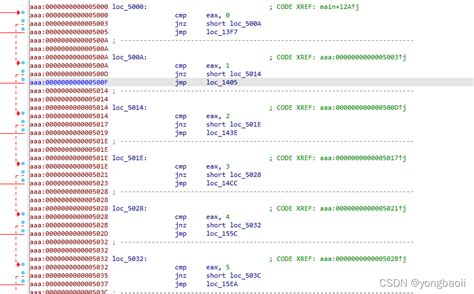 关于2022虎符pwn Mva解决jmp Rax无法反汇编的这么个事情jmp Rax 反编译失败 Csdn博客
