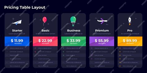 Premium Vector Price Comparison Spreadsheet Compare Chart Layout Subscription Plan With