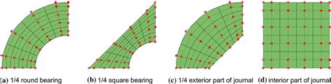 examples of h refinement of element nurbs patches download