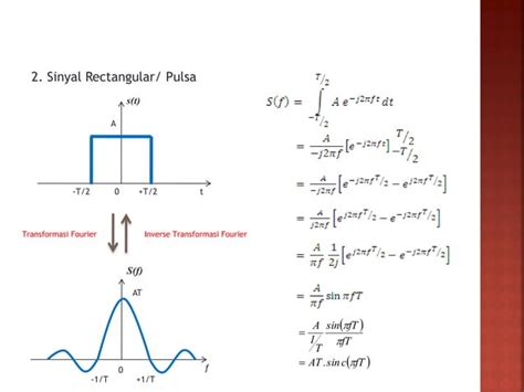 Transformasi Fourier Pdf