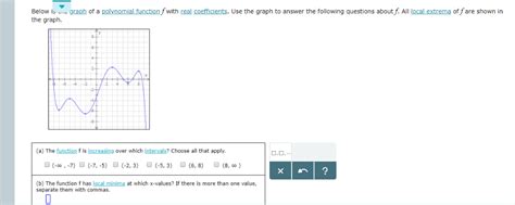 solved below graph of a polynomial function fwith real