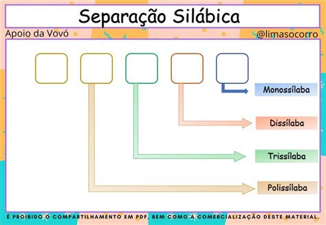 Atividades de separação de sílabas