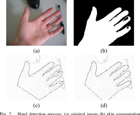 Figure 1 From Robust Grayscale Distribution Estimation For Contactless