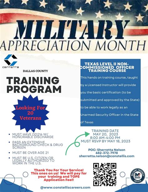 Hello Sherretta Nelson Ms