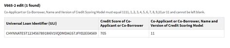 test 2022 edits · issue 4297 · cfpb hmda platform · github