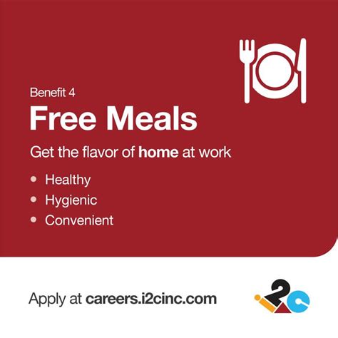 I2cpakistan I2cbenefits I2c Pakistan 12 Comments