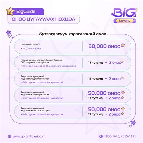 Golomt Bank Big Loyalty хөтөлбөрийн хүрээнд оноо цуглуулах боломжууд 2 БҮТЭЭГДЭХҮҮН