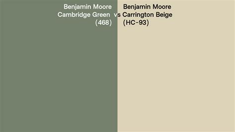 Benjamin Moore Cambridge Green Vs Carrington Beige Side By Side Comparison