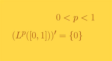 Convexity Math Counterexamples