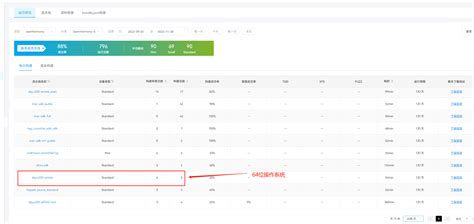 发布到 OpenHarmony | Cocos Creator