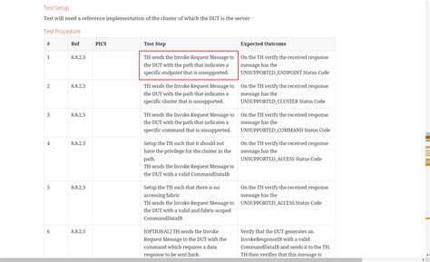 Tc Idm Need Yaml Syntax Support For Following Step · Issue 23232