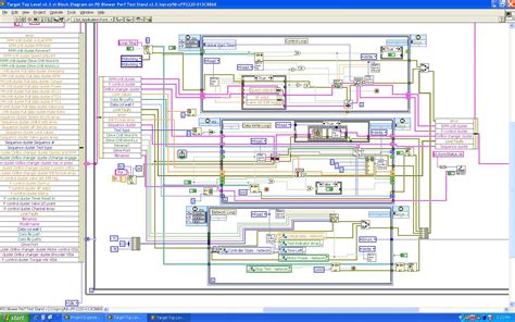 Rt System Monitor Reports Several Vis As Bad Then Crashes Ni Community