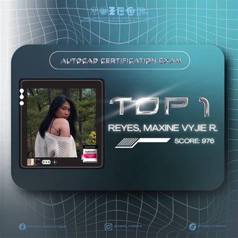 Uapsa Nu Dasma Chapter Added A Uapsa Nu Dasma Chapter