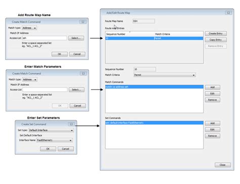 Creating A Route Map Documentation
