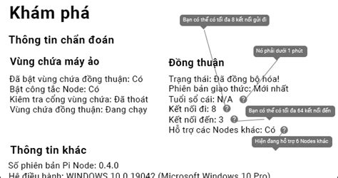 K T N I N Incoming Connections Th P Ho C Kh Ng Co Trong Pi Node