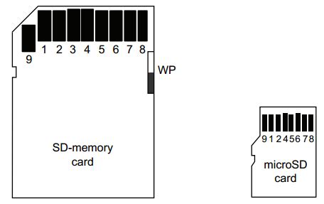 App Note SD HC Memory Card And MMC Interface Conditioning Dangerous Prototypes