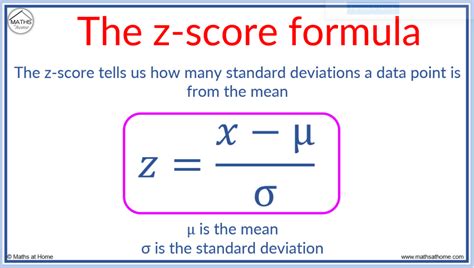 Comment Calculer Le Z Score Image To U