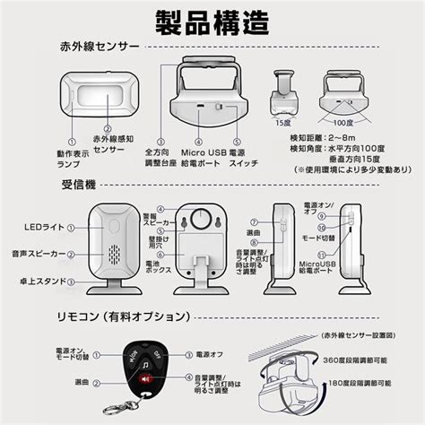 人感センサー ワイヤレスチャイム 屋内用 赤外線 防犯アラーム 防犯センサー 人間 動物検知 長距離通信 来客 泥棒 空き巣対策 警報 大音量