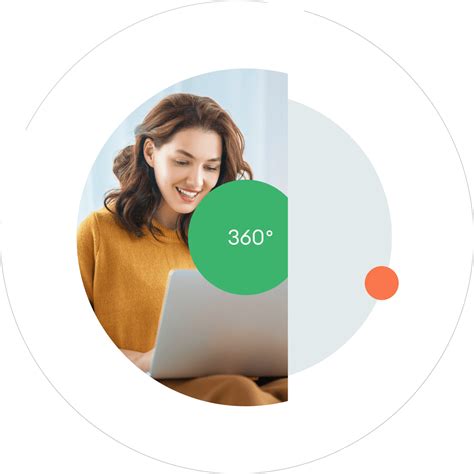 Платформа для оценки персонала методом 360 градусов