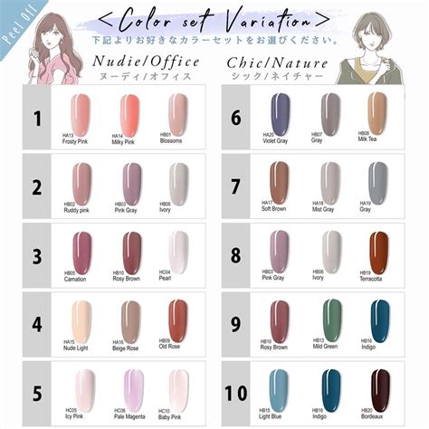 剥がせる ジェルネイルキット E ジェルネイル スターターキット ピールオフジェル キット Nke2 Aqua Nail アクアネイル