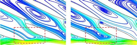 Diagram Of Low Velocity Vortex In Vaneless Space Download Scientific