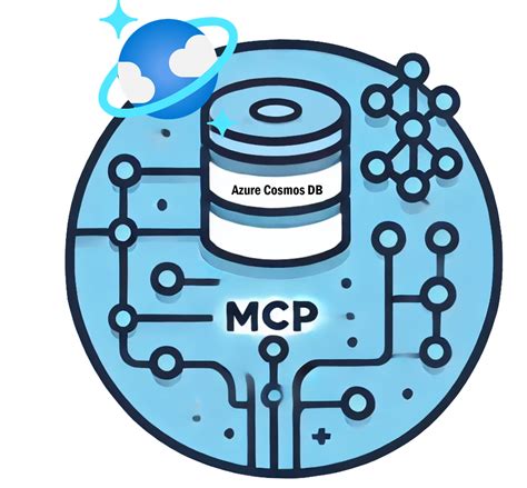 Projects Sajeetharan Sinnathuraifrom Code To Cloud