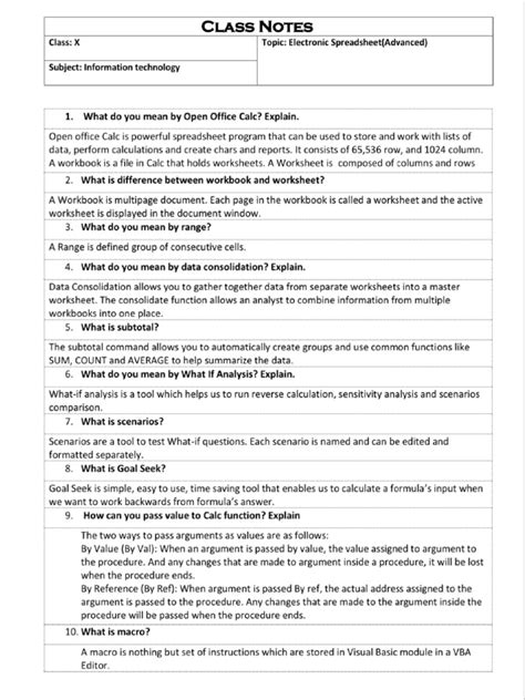 Electronic Spreadsheet Pdf
