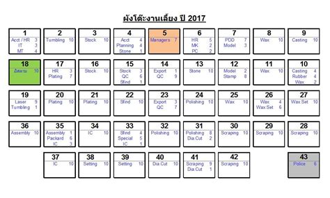 บริษัท ซิลเวอร์ ไอซ์ จำกัด Bangkok