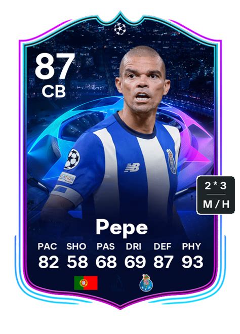 EA FC 24 Road To The Knockouts Tracker Alle Upgrades Und Ratings In