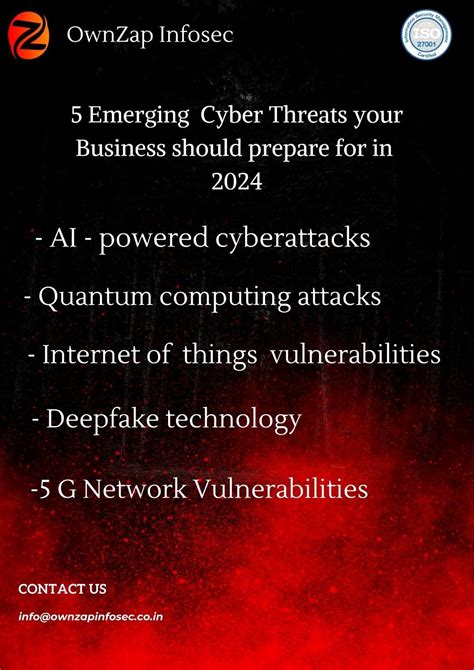 Harsh Anand On Linkedin Cybersecurity Sensitivedata Data Cyberthreats Vapt Iso It…