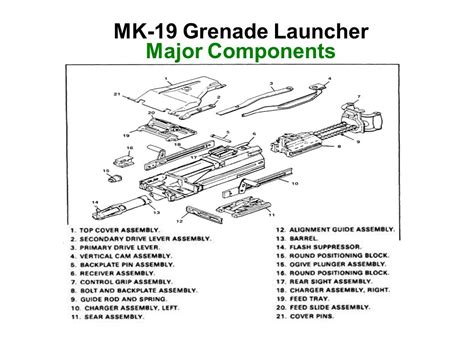 Mk Ppt Video Online Download