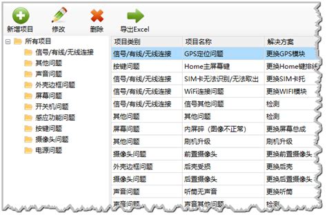 进货销售维修明细