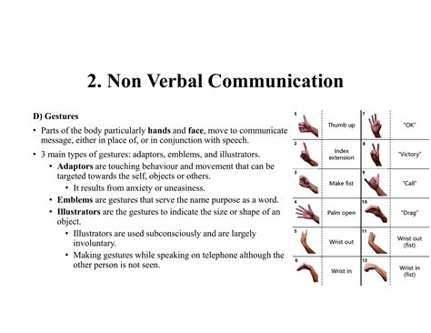 Lecture Types Modes Of Communication PdfLecture Types Of