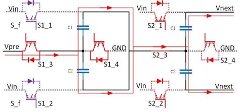 S1 And S2 Fault Isolation Mode Download Scientific Diagram