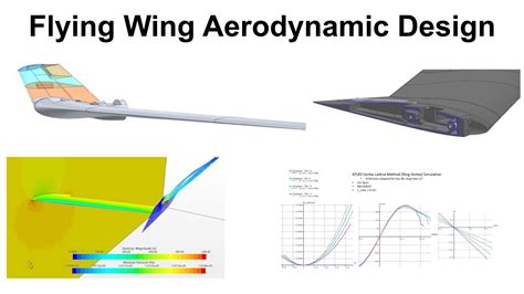 Basic Design Theory And Aerodynamics Behind Flying Wings And Tailless Aircraft Part 1 Youtube