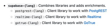 Data Streaming Notifications On Database Changes Issue Supabase Postgrest Dart GitHub