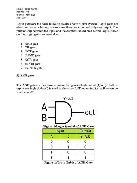 Logic Gates Are The Basic Building Blocks Of Any Digital System Csbs 03