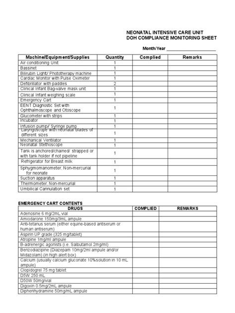 Nicu Doh Compliance Monitoring Sheet 1 Pdf Medical Treatments Medicine Nicu Doh Compliance Monitoring Sheet 1 Pdf Medical Treatments Medicine