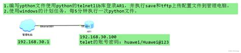 Hcia Datacom实验指导手册：8 网络编程与自动化基础deprecationwarning Telnetlib Is