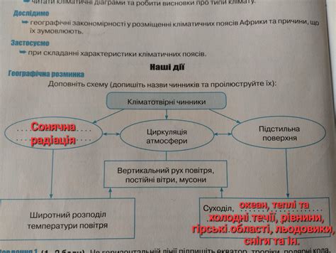 Будь ласка допоможіть географія Даю 10 балів Школьные Знания Com