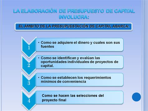 Decisiones De Inversión Ppt