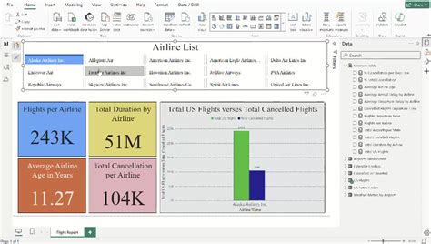 launching power bi dashboard with dax and power query abhishek biswas