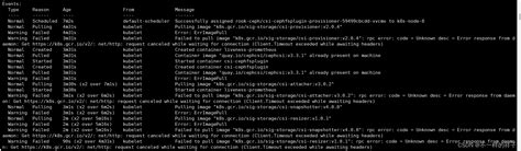 K8s120集群安装rook Ceph分布式存储方案csi Node Driver Registrarv280 镜像下载 Csdn博客