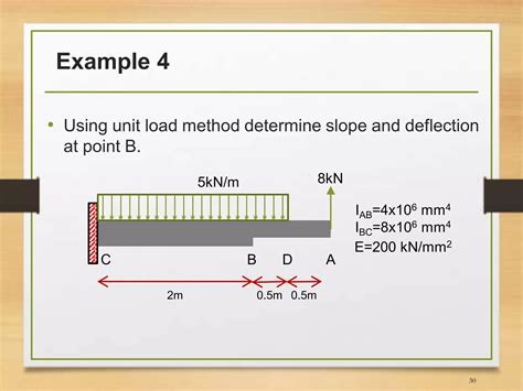 Principle Of Virtual Work In Structural Analysis Pptx
