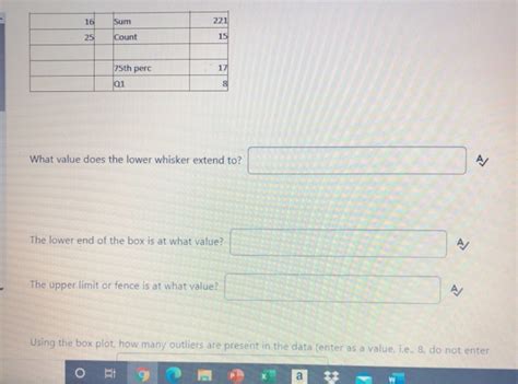 Solved Use The Following Excel Output To Construct A Box Chegg Com