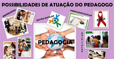 Pedagogia Atuação do pedagogo