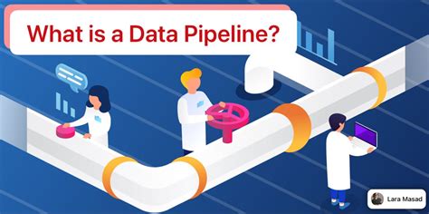 lara masad on linkedin data dataanalytics dataanalyst